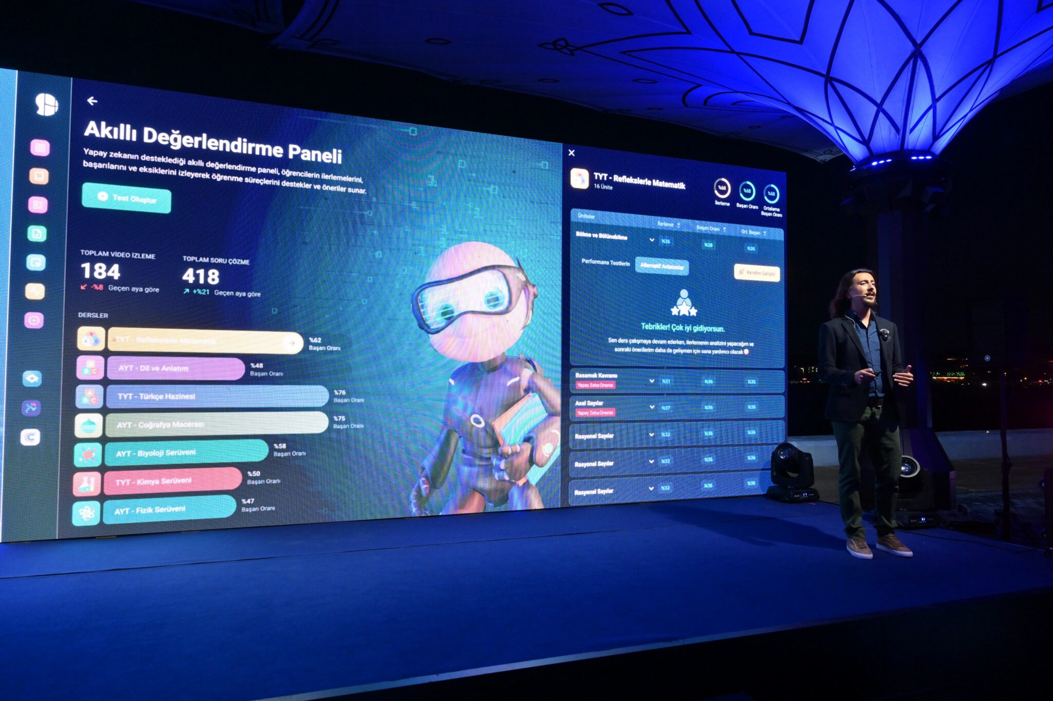 Doping Hafıza geleceği şekillendiriyor - Techinside